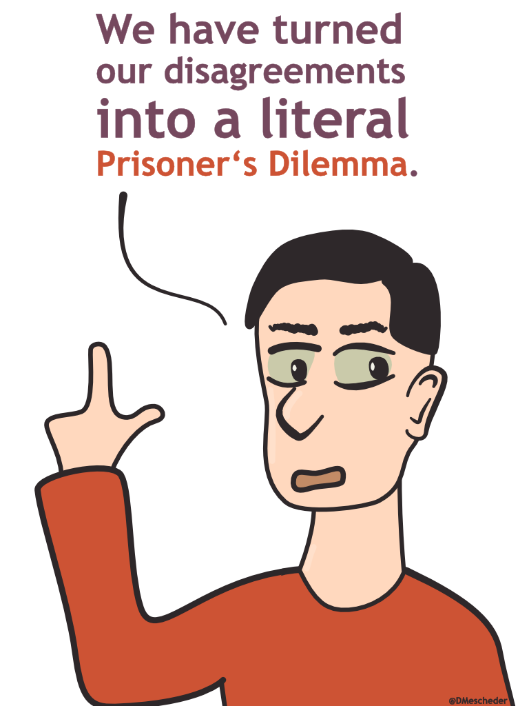 Game Theory and Office Politics: Coalitions – The Solution Space